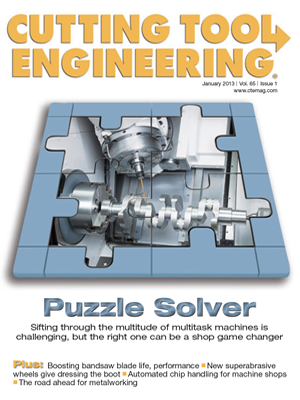 Isolating cutting operations | Cutting Tool Engineering