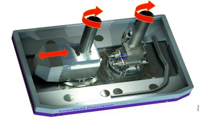 Cranfield Precision TTG Machine | Cutting Tool Engineering