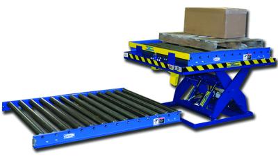 Scissor Lift Tables, Turntables and Tilt Tables | Cutting Tool Engineering