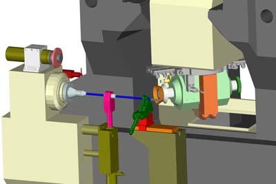 NUMROTO | Cutting Tool Engineering
