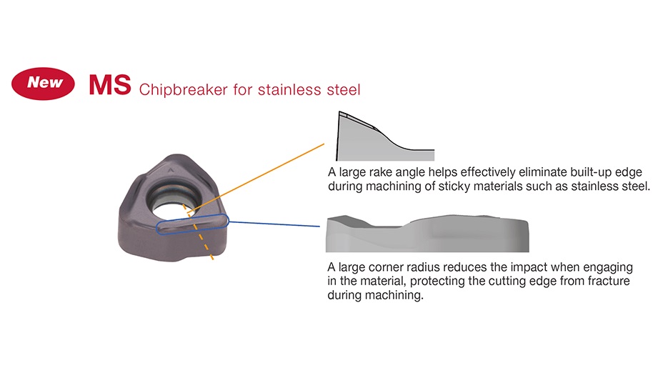 Expanded cutting tool series optimized for stainless steel machining ...